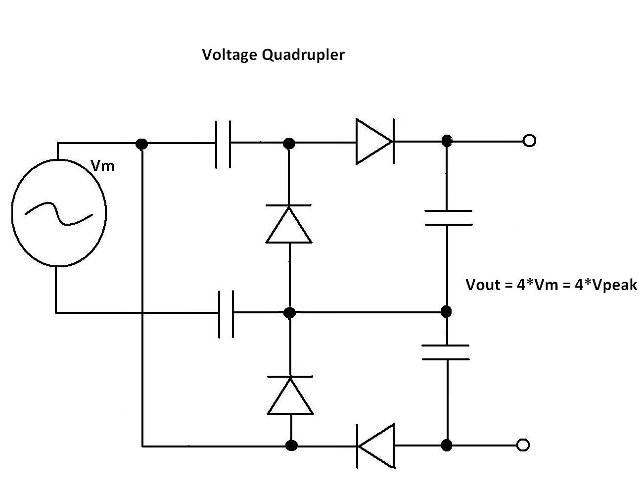 Reliable LDO Voltage Regulators Have Advantages | Bench Talk